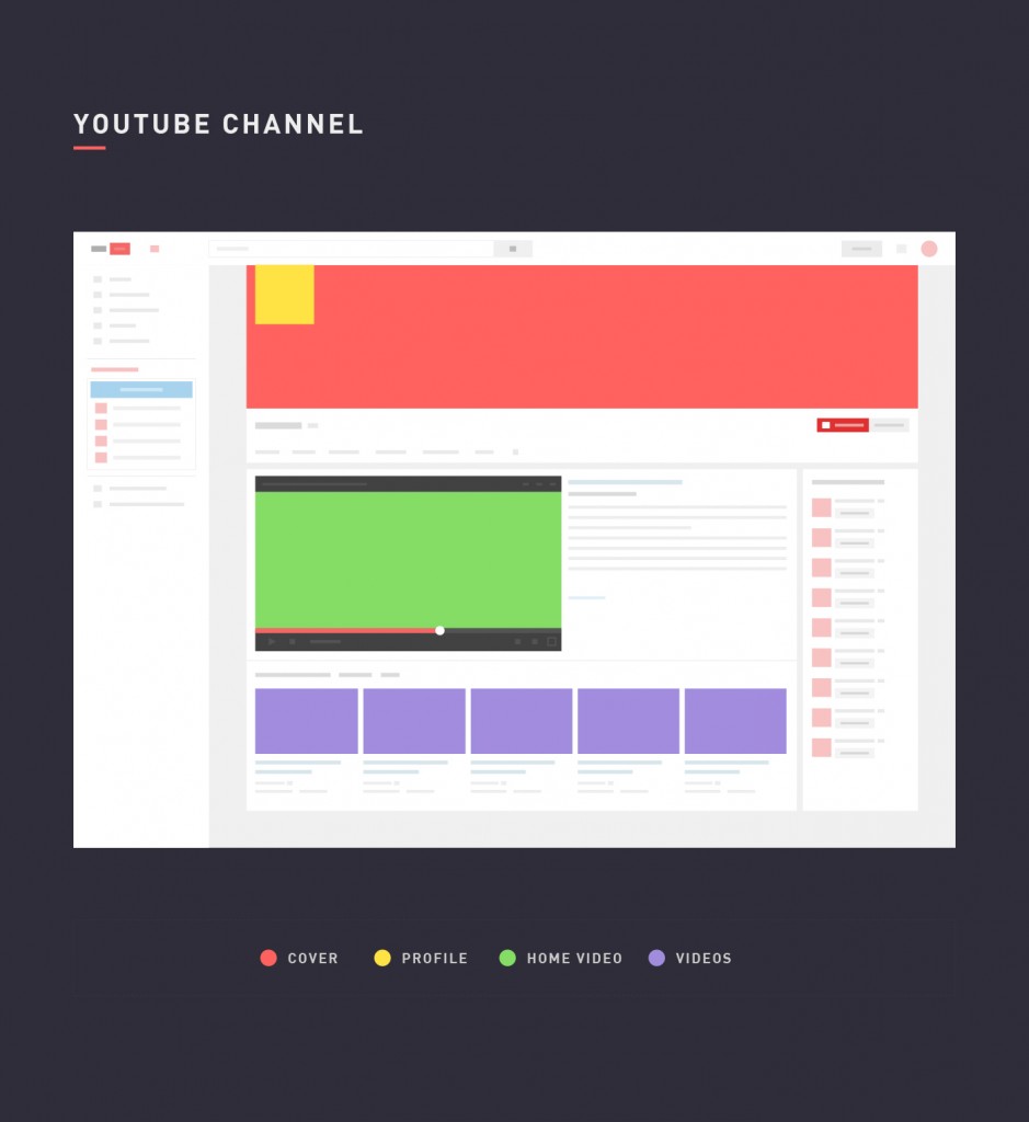 Free Facebook-Twitter and Youtube Social Media Mockups - Graphic Google ...