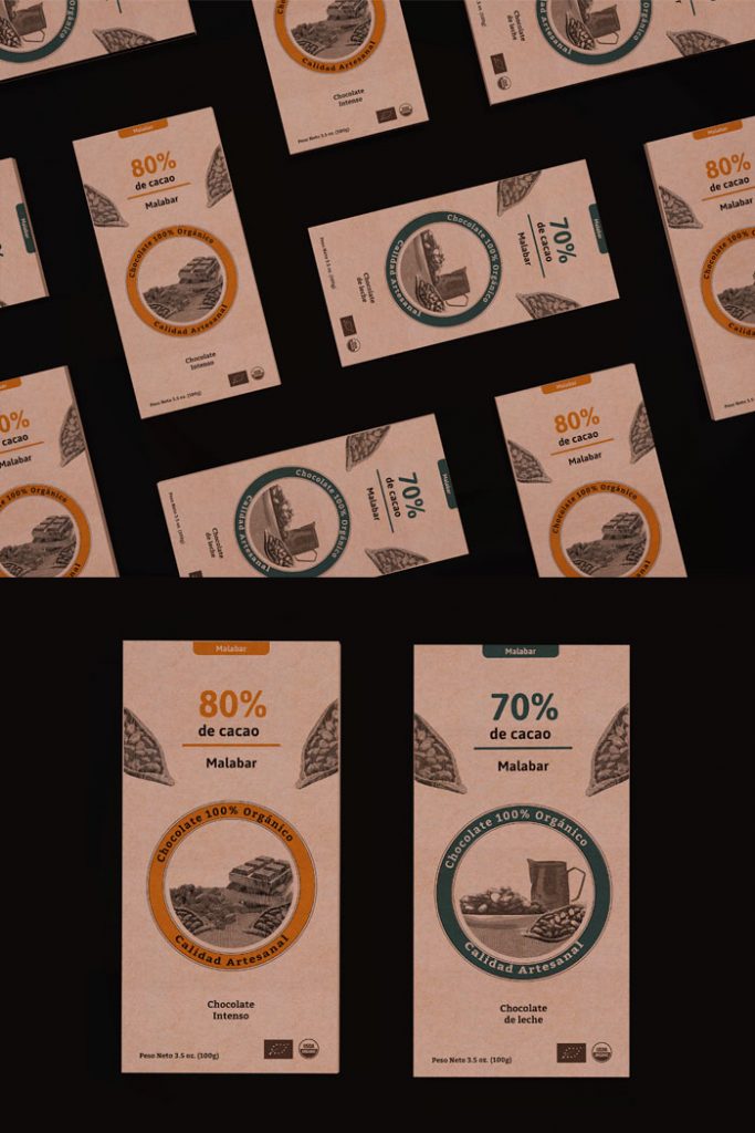 30 Creative Packaging Design Ideas For 2020 - Graphic Google - Tasty ...